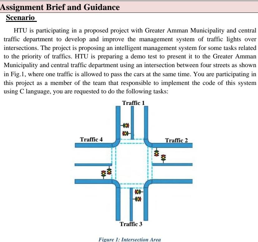 Solved Assignment Brief and Guidance Scenario HTU is | Chegg.com