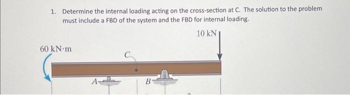 Solved 1. Determine the internal loading acting on the | Chegg.com