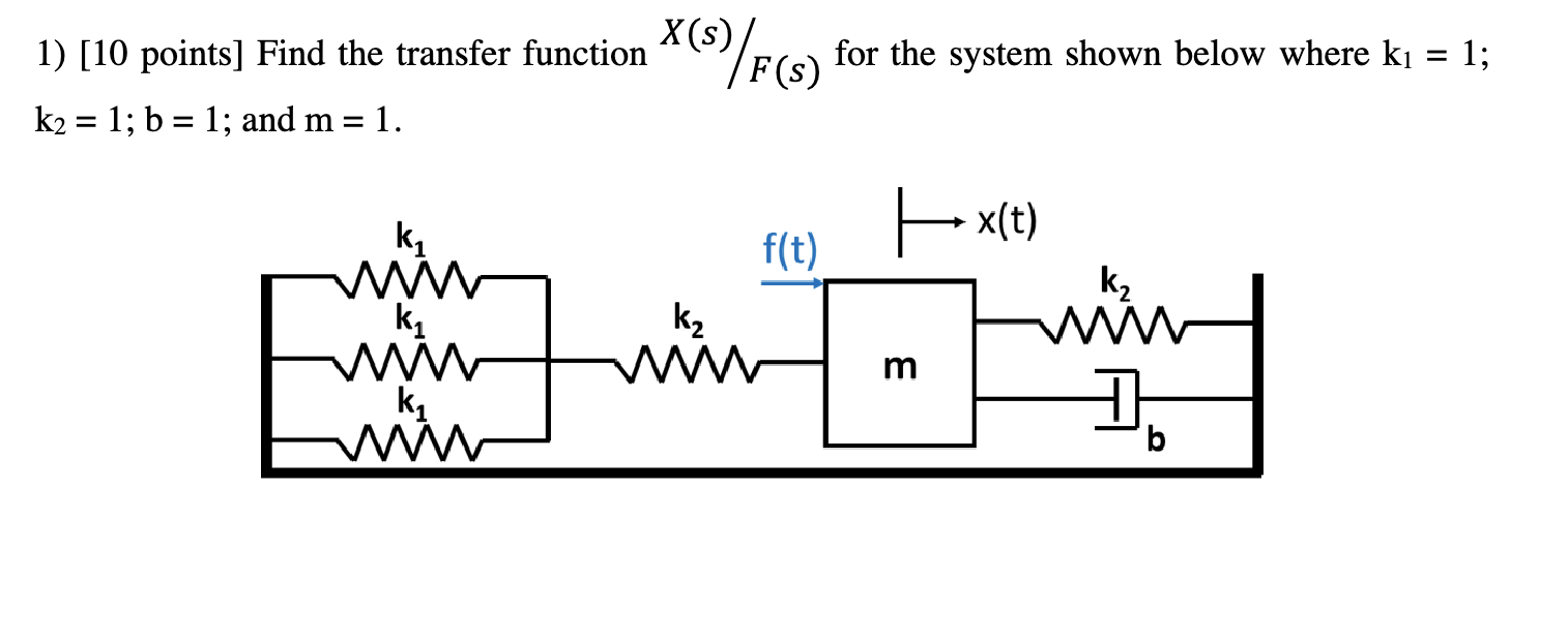 Solved [10 ﻿points] ﻿Find the transfer function xsF(s) ﻿for | Chegg.com