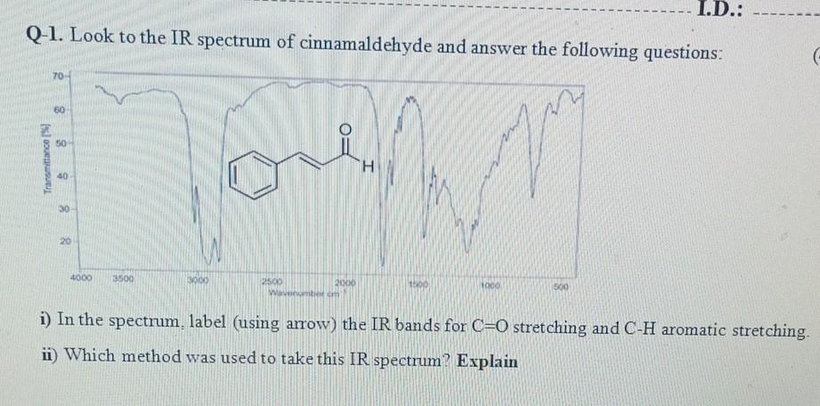 Solved I.D.: Q-1. Look to the IR spectrum of cinnamaldehyde | Chegg.com