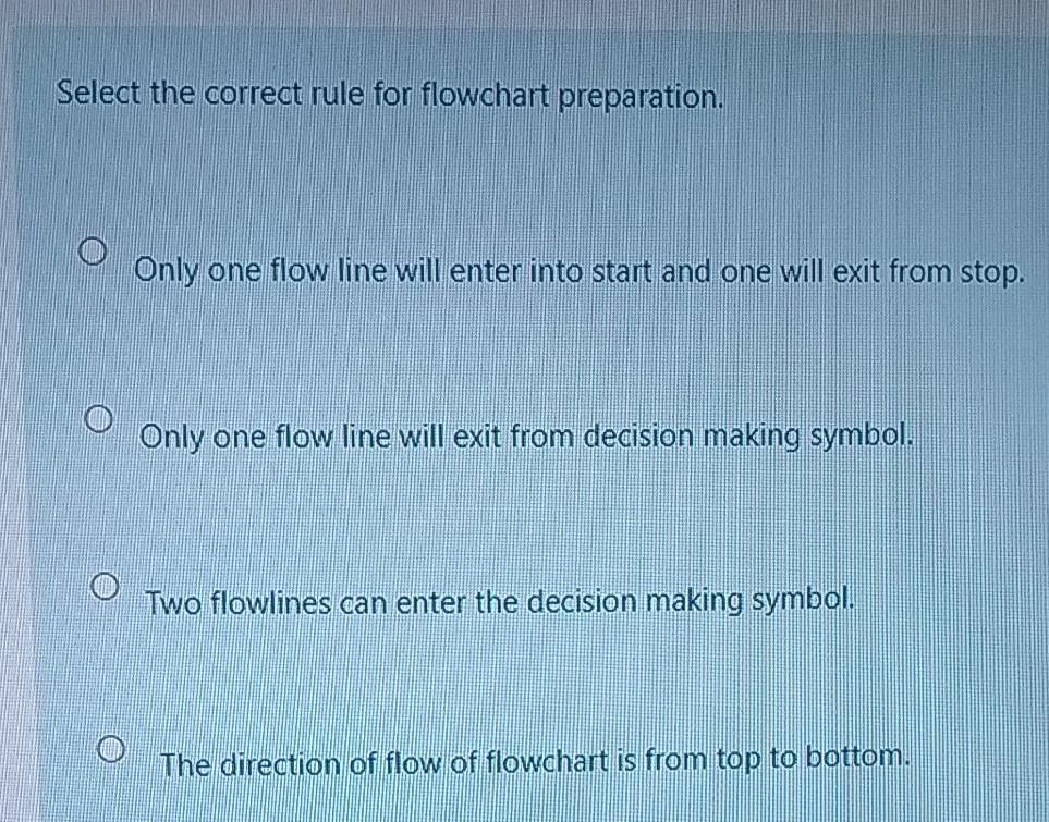 Solved Select the correct rule for flowchart preparation. | Chegg.com