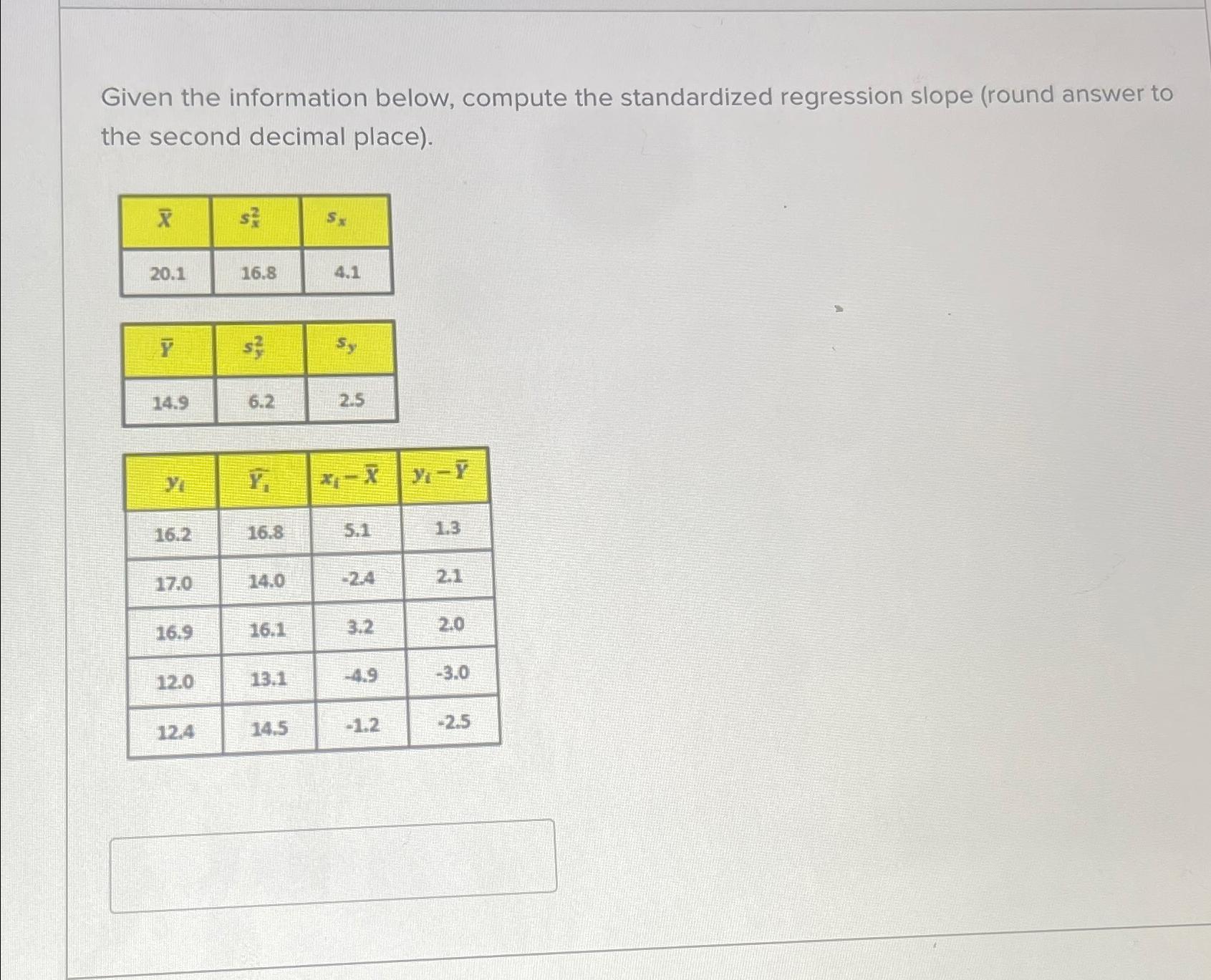 Solved Given the information below, compute the standardized | Chegg.com