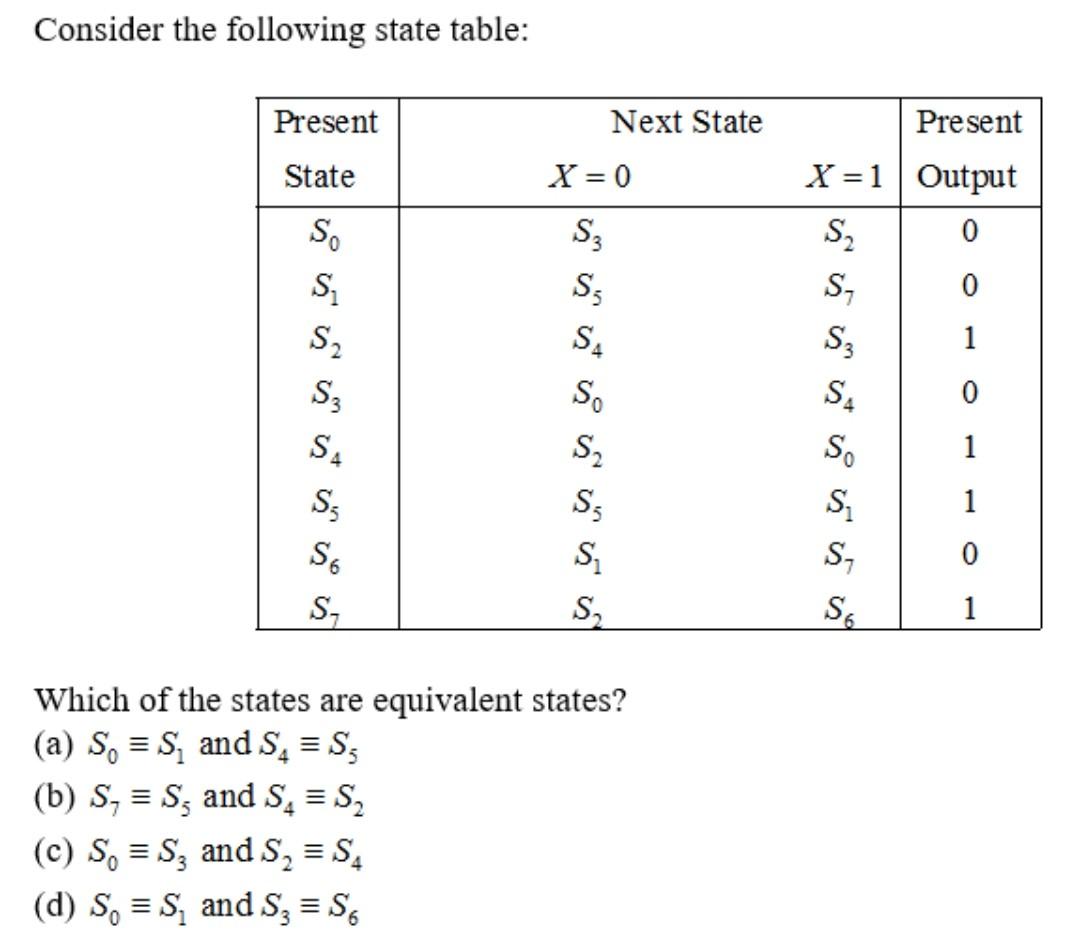 Solved Consider the following state table: Which of the | Chegg.com