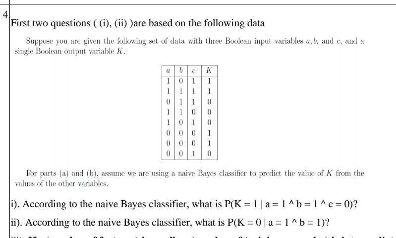 Solved 4 First two questions ( (i), (ii) )are based on the | Chegg.com