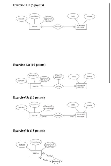 ASG 5 (Chp 3) | Relational Data Modeling | Chegg.com
