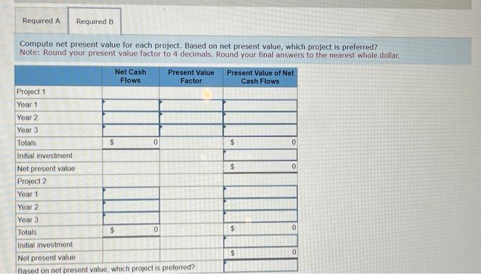 Solved Compute net present value for each project. Based on | Chegg.com