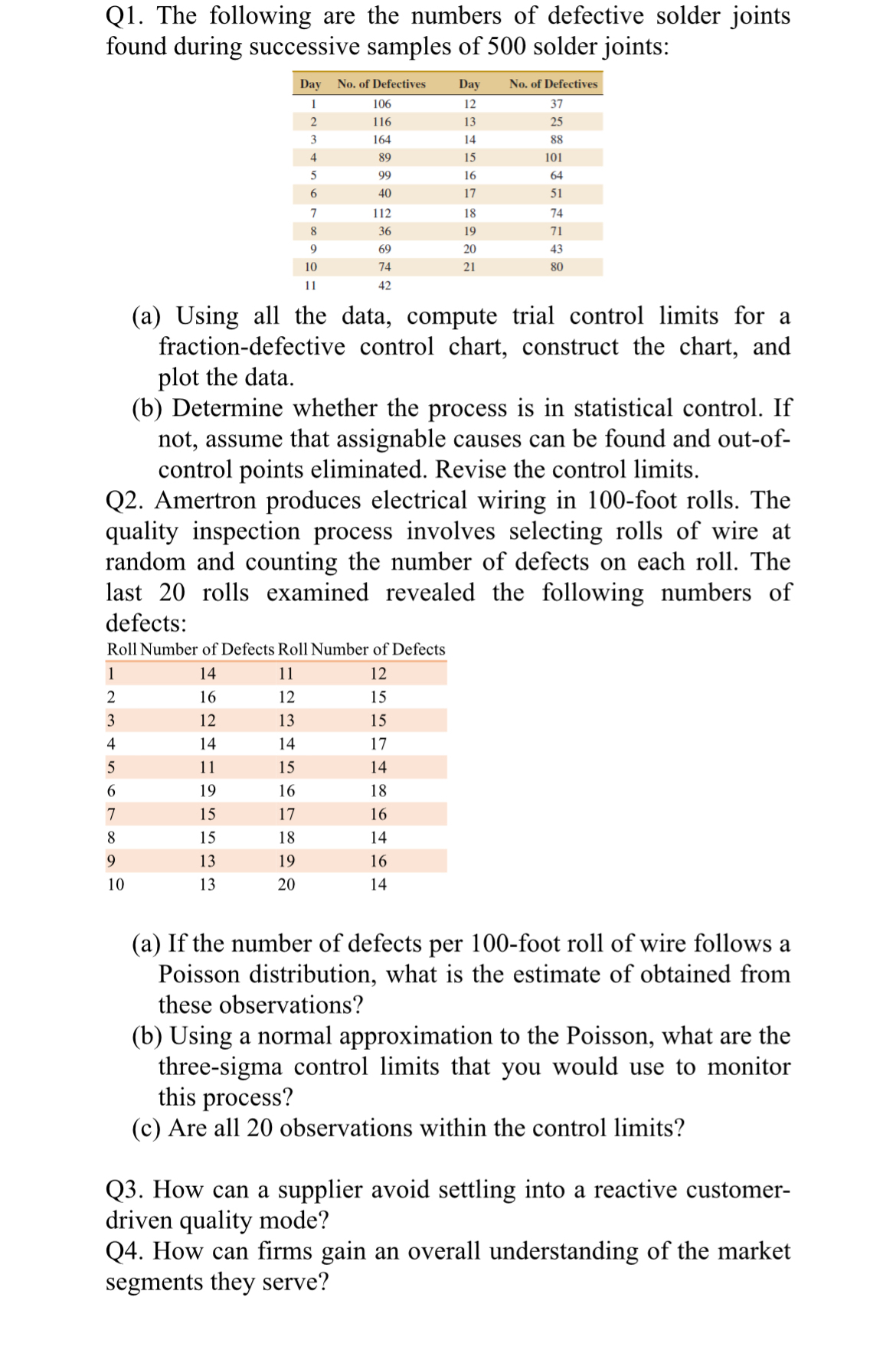 Solved Q1. ﻿The following are the numbers of defective | Chegg.com