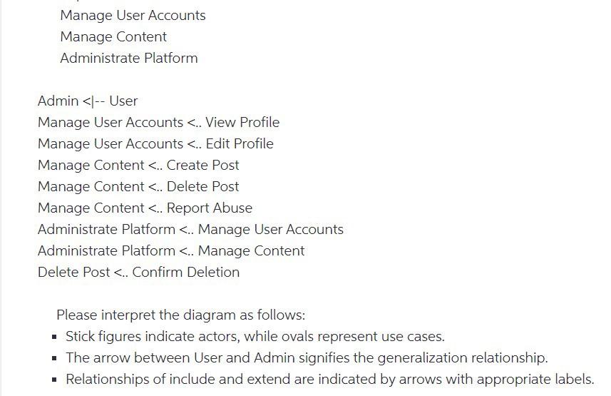 Solved USE CASE DIAGRAM DESCRIPTION V User Authentication | Chegg.com