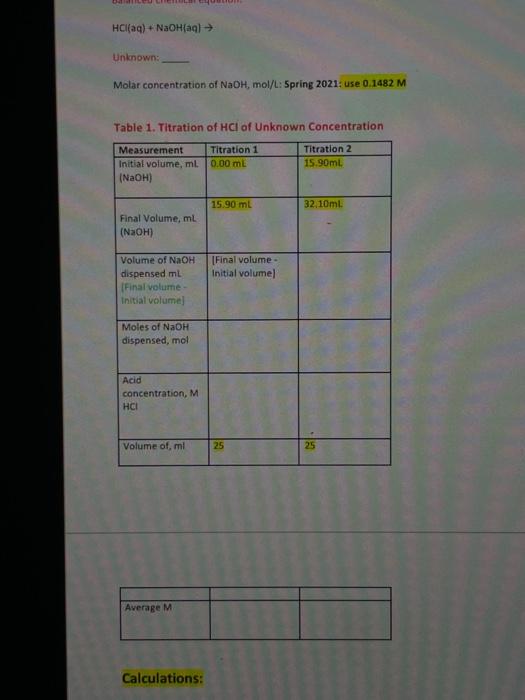 Solved HCl(aq) + NaOH(aq) → Unknown: Molar concentration of | Chegg.com