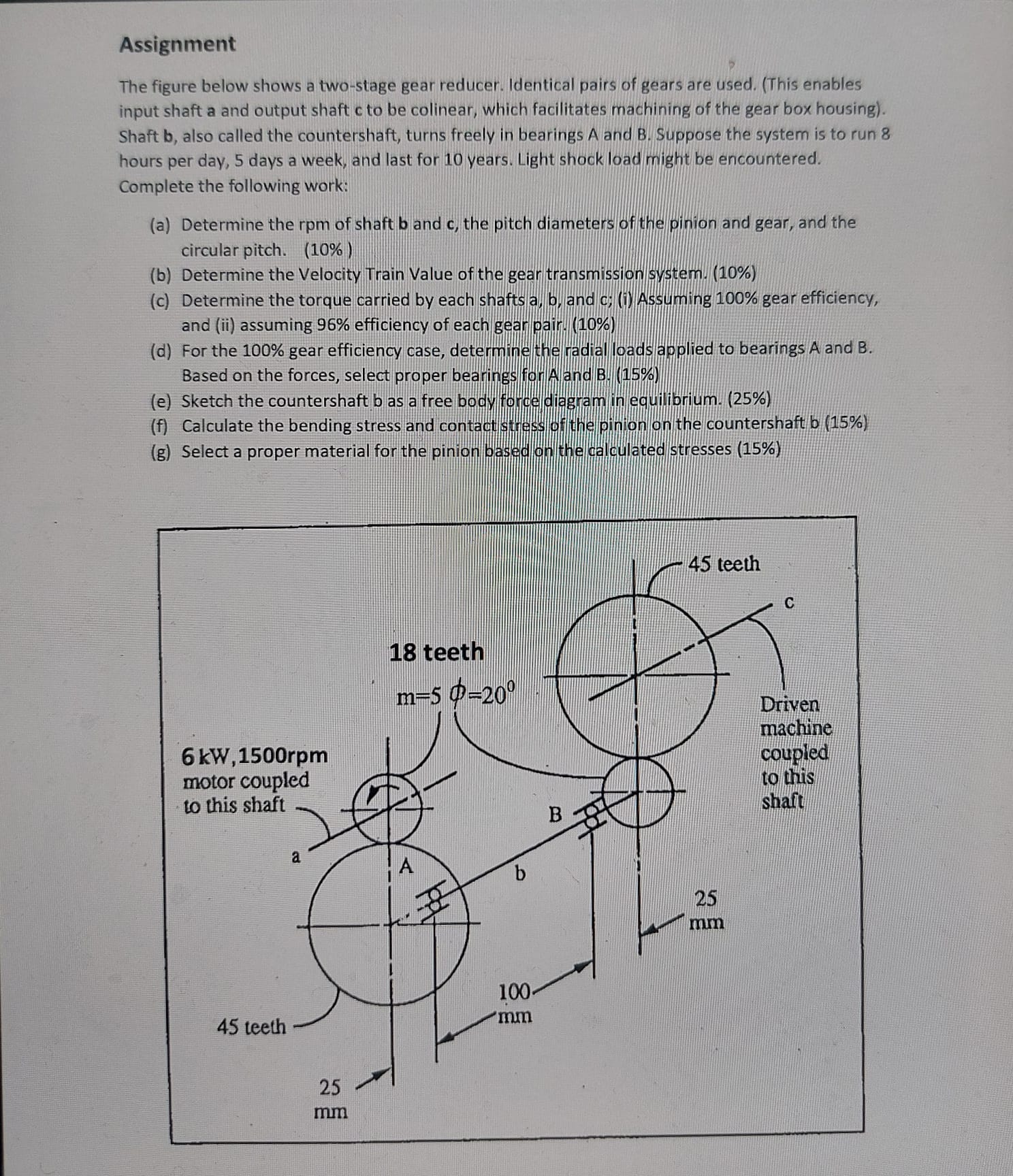 Solved AssignmentThe figure below shows a two-stage gear | Chegg.com