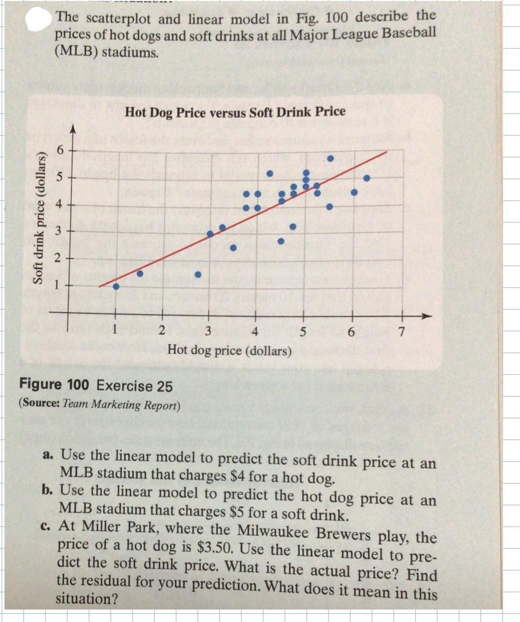Solved The scatterplot and linear model in Fig. 100 describe | Chegg.com