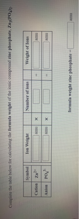 Solved Complete the table below for calculating the formula | Chegg.com