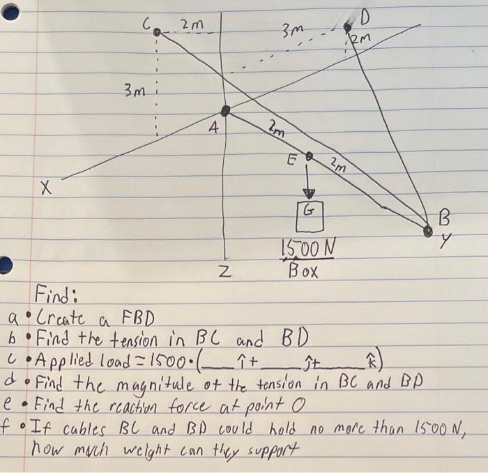 Solved X C 3mi 2m 4 N 3m 2m E G 2m 1500 N Box km Find: a | Chegg.com