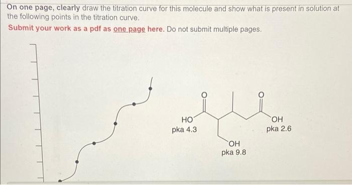 Solved On one page, clearly draw the titration curve for | Chegg.com