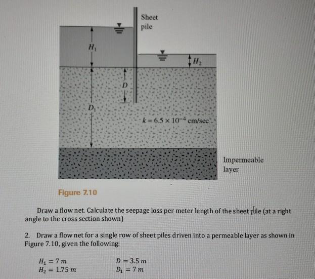 Solved Sheet pile H H k=65 x 10-4 cm/sec Impermeable layer | Chegg.com