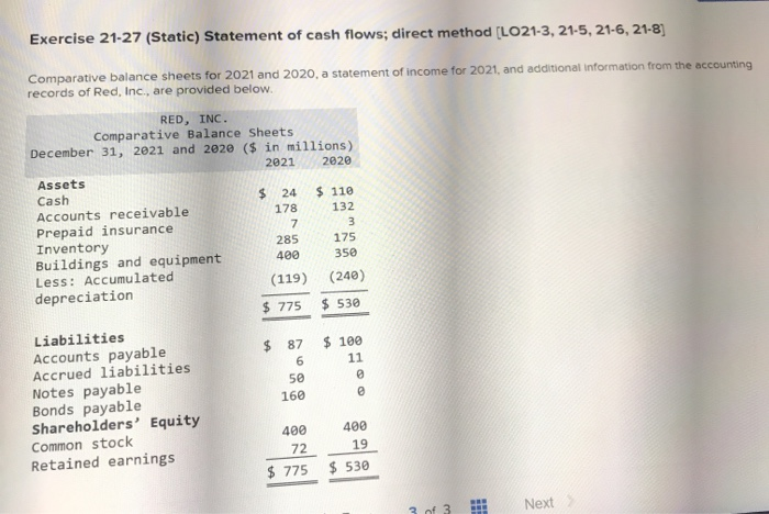 Solved Exercise 21-27 (Static) Statement of cash flows; | Chegg.com