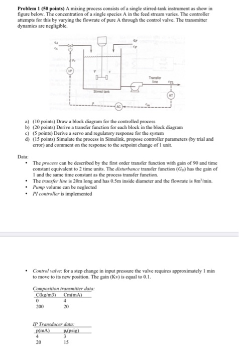 Solved Problem 1 (50 points) A mixing process consists of a | Chegg.com