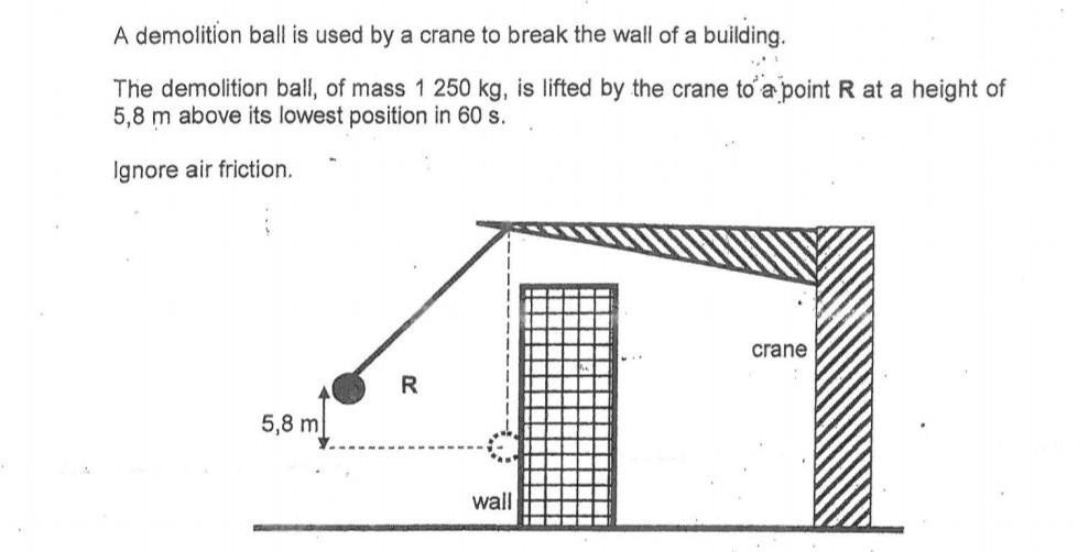 Solved A demolition ball is used by a crane to break the | Chegg.com