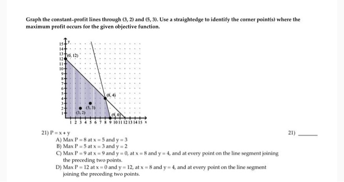Solved Graph the constant-profit lines through (3, 2) and | Chegg.com