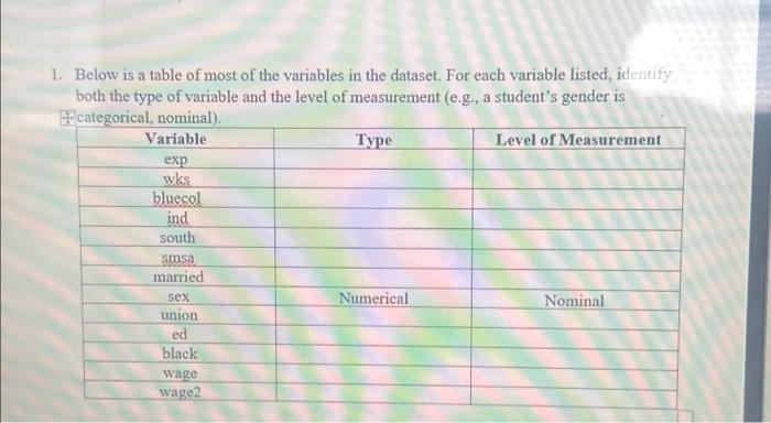 Solved 1. Below is a table of most of the variables in the | Chegg.com