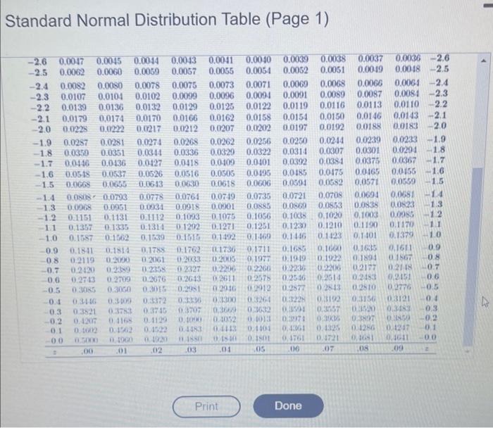 Solved Standard Normal Distribution Table (Page 2)tandard | Chegg.com