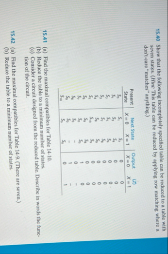 15.40 ﻿Show that the following incompletely specified | Chegg.com