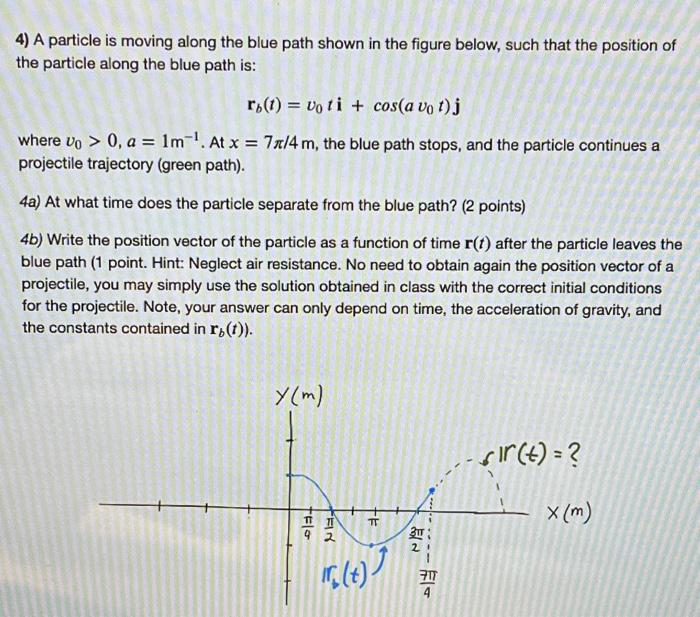 Solved 4) A particle is moving along the blue path shown in | Chegg.com