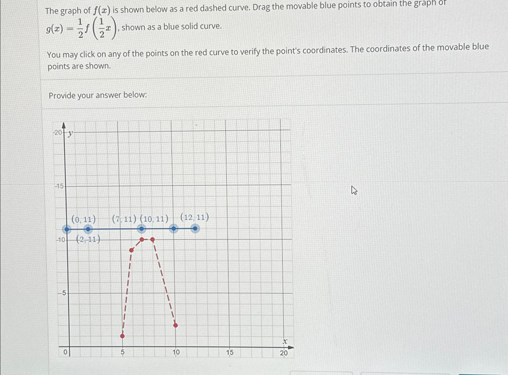 Solved The graph of f(x) ﻿is shown below as a red dashed | Chegg.com
