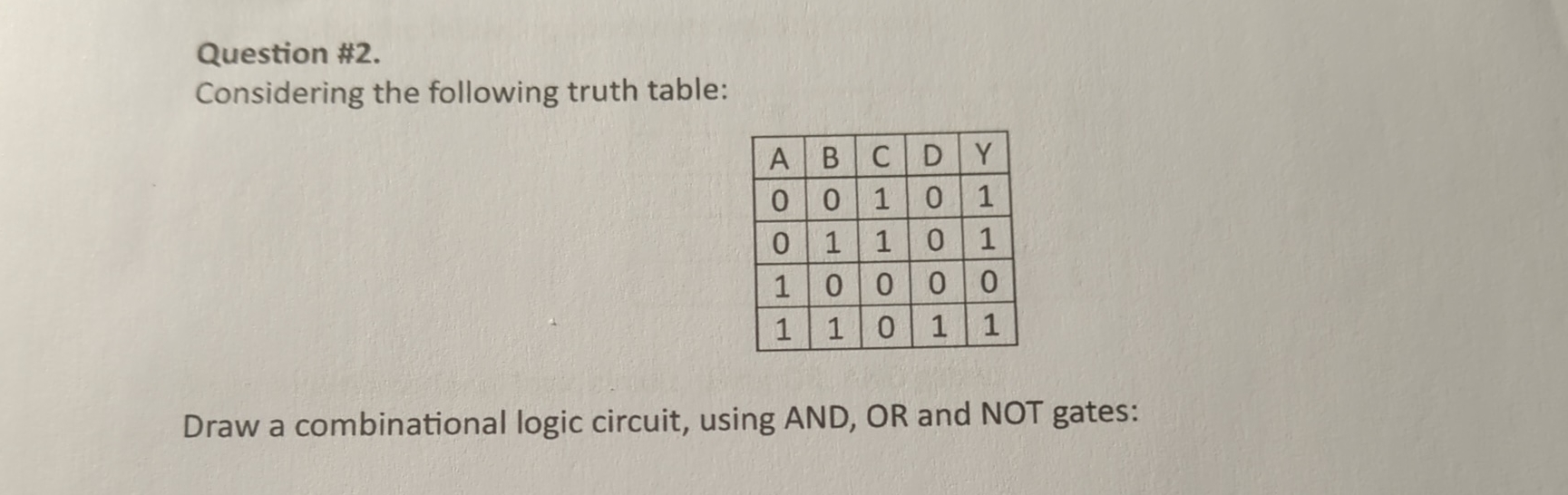 Question #2.Considering the following truth | Chegg.com