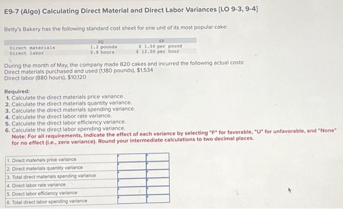 Solved E9-7 (Algo) Calculating Direct Material and Direct | Chegg.com