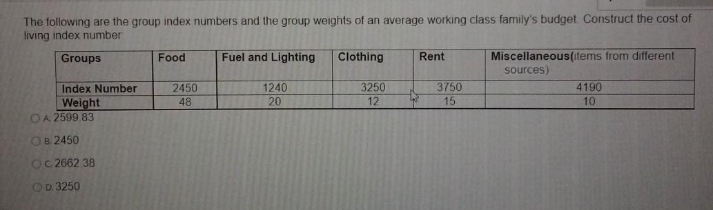 Solved The following are the group index numbers and the | Chegg.com