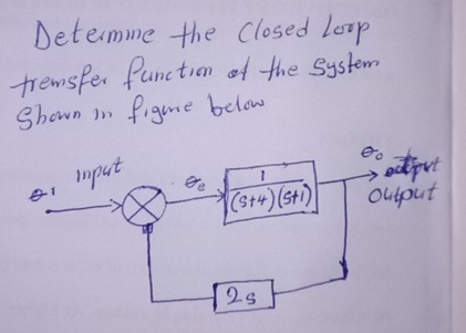 Solved Determine the closed loop rremsfer function of the | Chegg.com