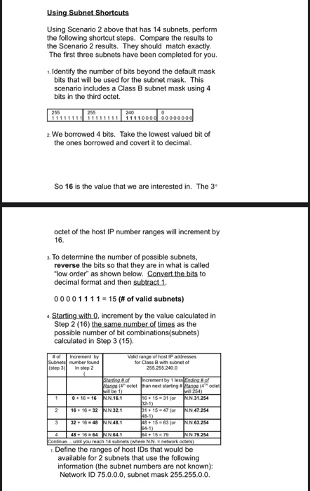Solved Define the ranges of host IDs that would be available | Chegg.com