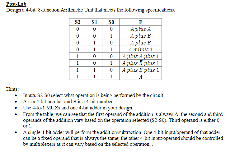 Solved Post Labdesign A 4 Bit 8 Function Arithmetic Unit 0299