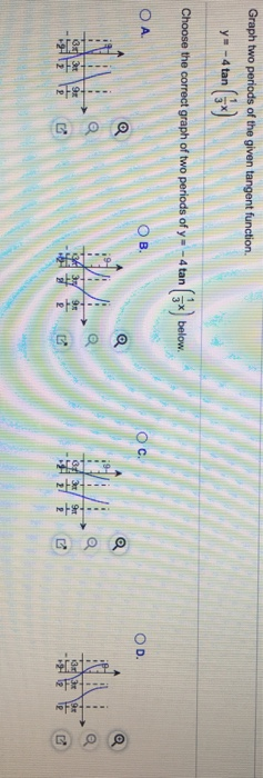 Solved Graph two periods of the given tangent function. y -4 | Chegg.com