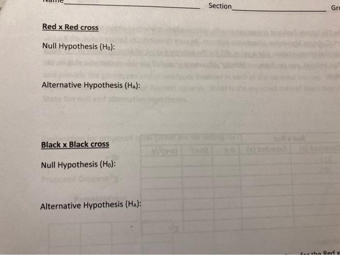 Solved The information about the Pattern of Dominance and | Chegg.com