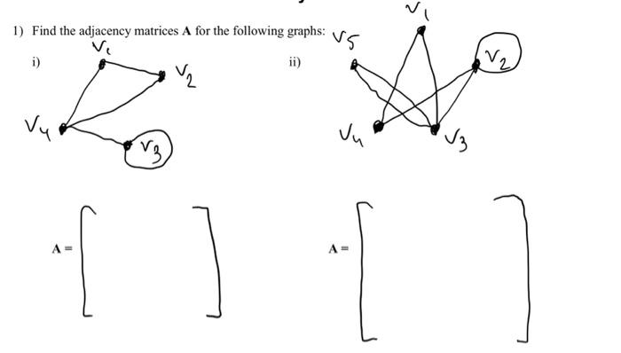 Solved 1) Find the adjacency matrices A for the following | Chegg.com