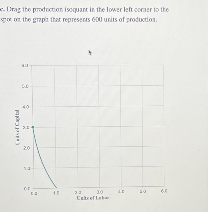 Solved Producer Behavior - End of Chapter Problem Consider | Chegg.com