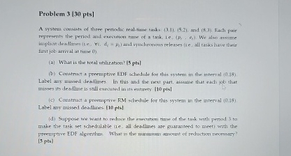Solved Problem 3 [ 30pts ﻿first job artival at time 0)(a) | Chegg.com