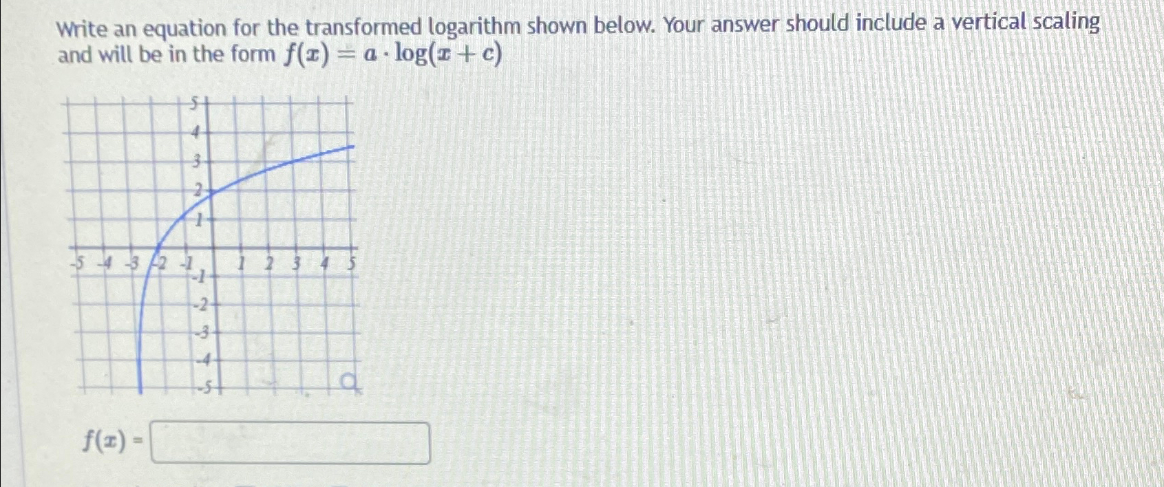 Solved Write an equation for the transformed logarithm shown | Chegg.com