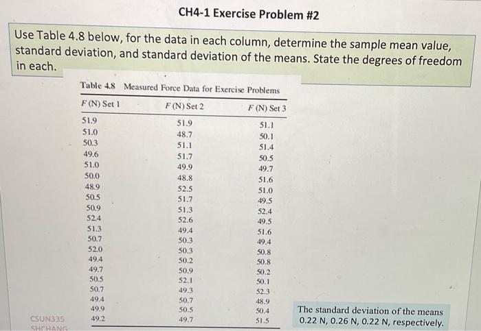 Solved Use Table 4.8 below, for the data in each column, | Chegg.com