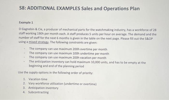 S8: ADDITIONAL EXAMPLES Sales and Operations Plan | Chegg.com