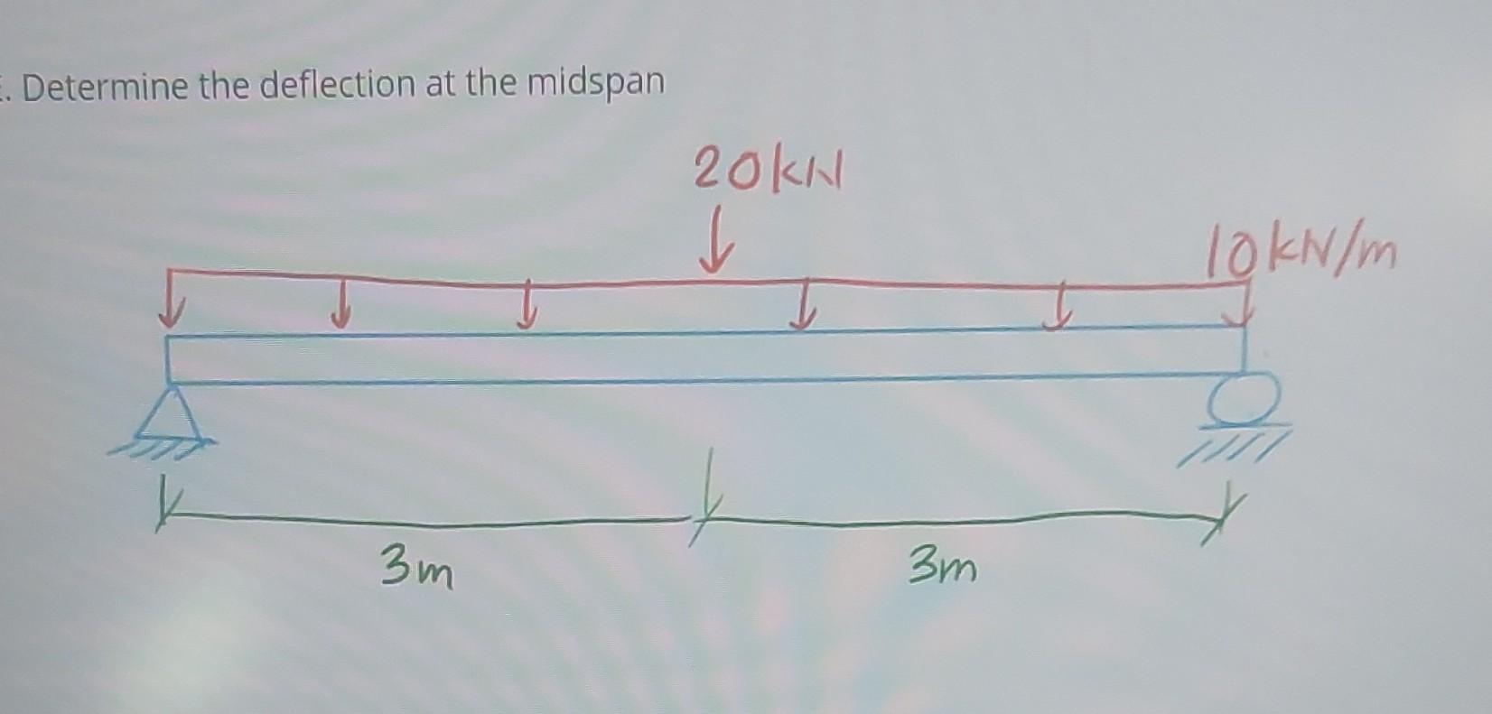 Solved Determine The Deflection At The Midspan