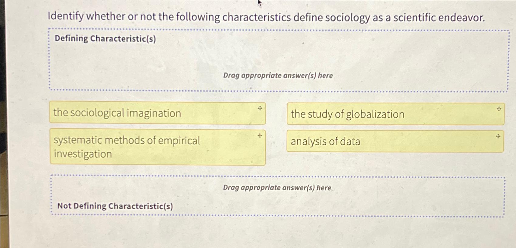 Solved Identify whether or not the following characteristics | Chegg.com
