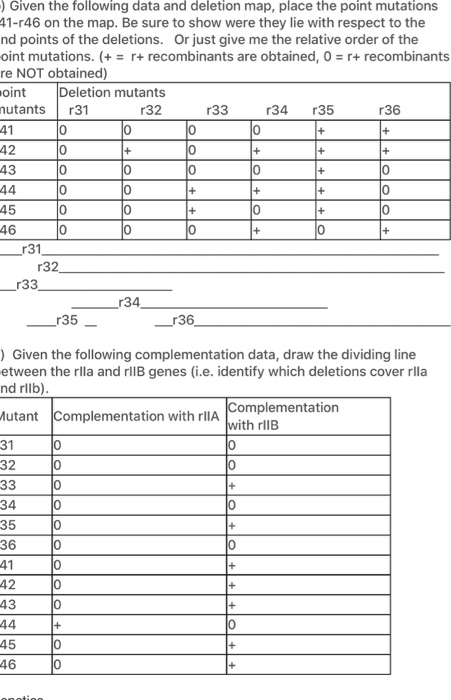 Solved b) Given the following data and deletion map, place | Chegg.com
