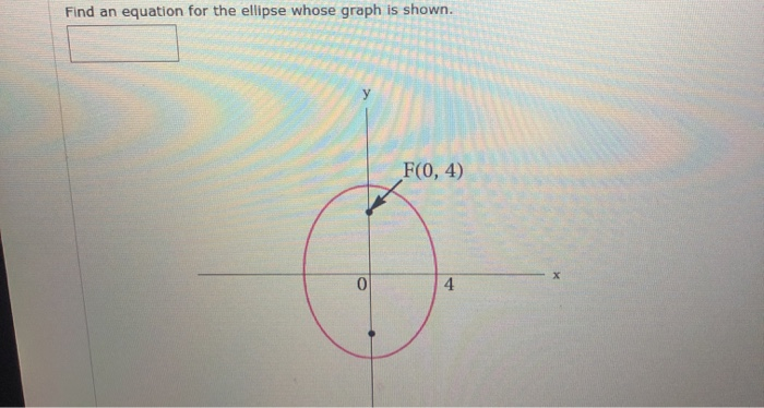 Solved Find an equation for the ellipse whose graph is | Chegg.com