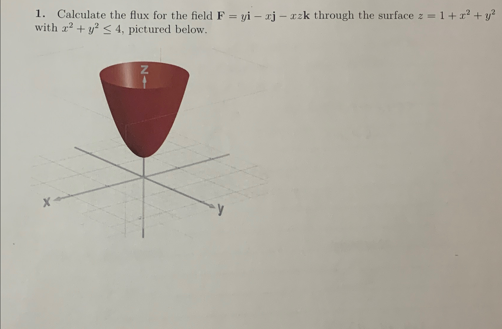 Solved Calculate the flux for the field F=yi-xj-xzk ﻿through | Chegg.com