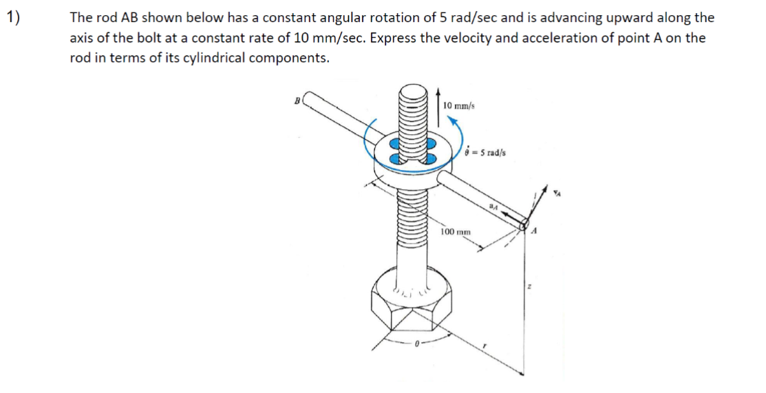 Solved The rod AB ﻿shown below has a constant angular | Chegg.com