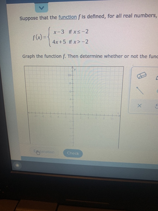 Solved III Graphing a piecewise-defined function: Suppose | Chegg.com