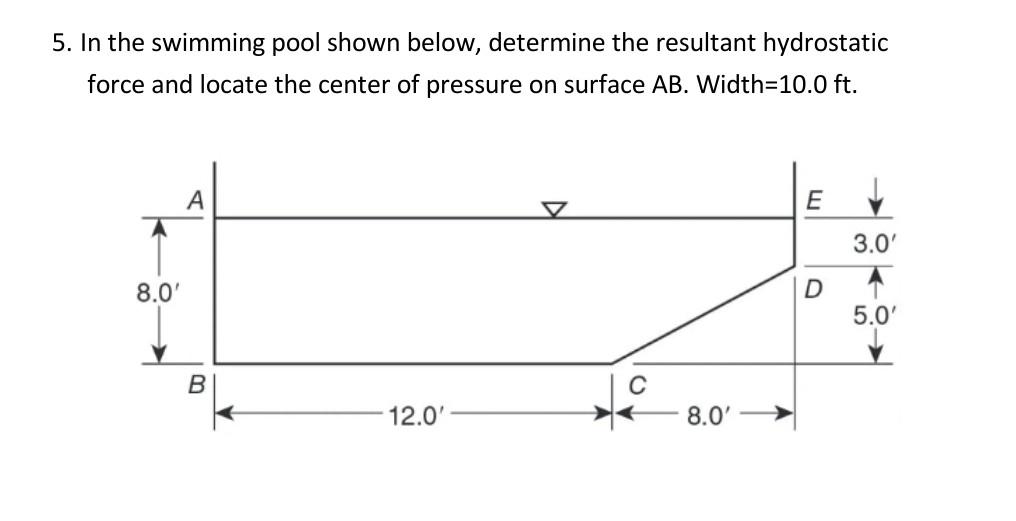 Solved 5. In the swimming pool shown below, determine the | Chegg.com